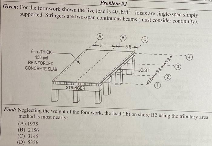 Solved Problem #2 Given: For the formwork shown the live | Chegg.com