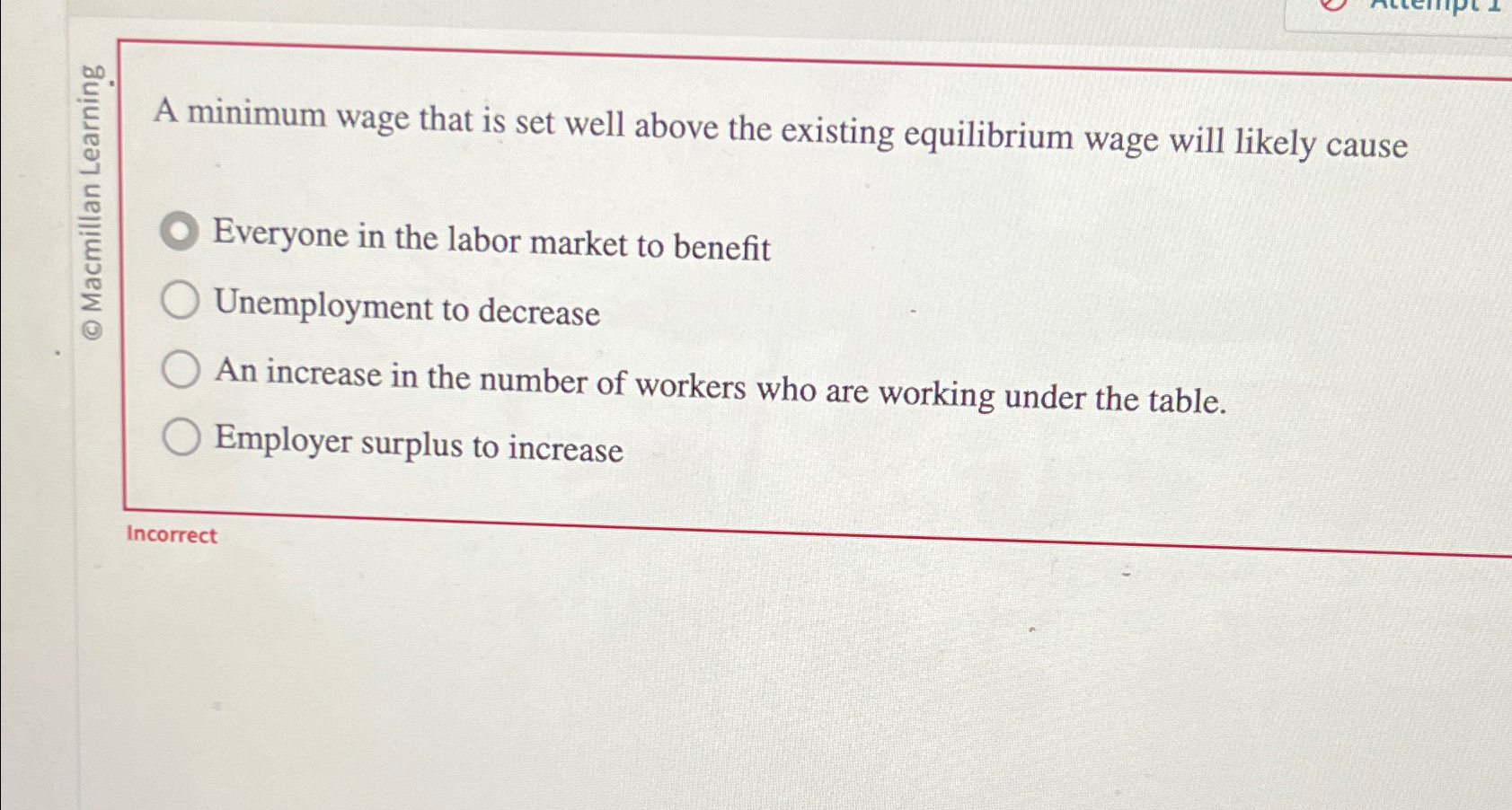 Solved A minimum wage that is set well above the existing | Chegg.com
