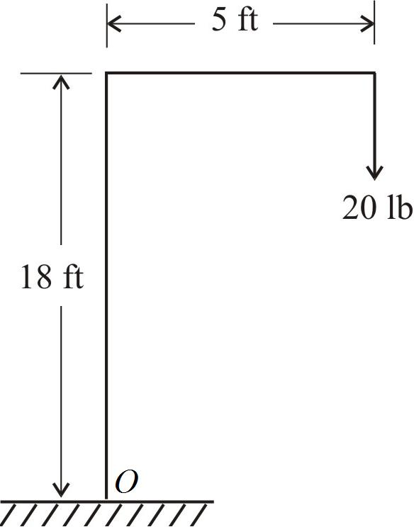 Solved: Chapter 10 Problem 32P Solution | Engineering Fundamentals 4th ... Solved: Chapter 10 Problem 32P Solution | Engineering Fundamentals 4th ...