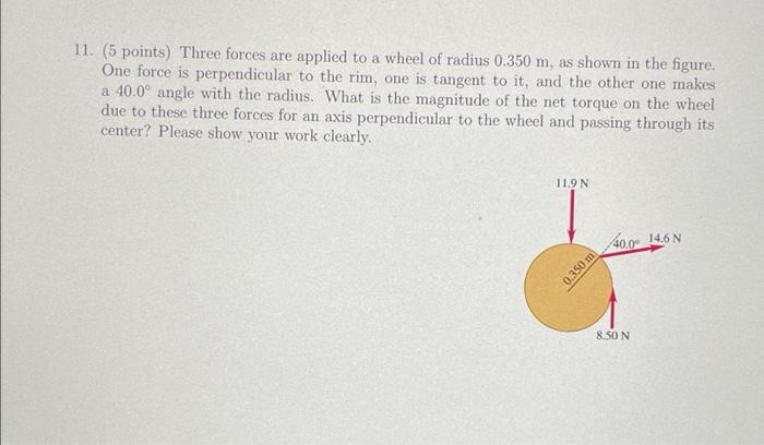 Solved 11. (5 points) Three forces are applied to a wheel of | Chegg.com