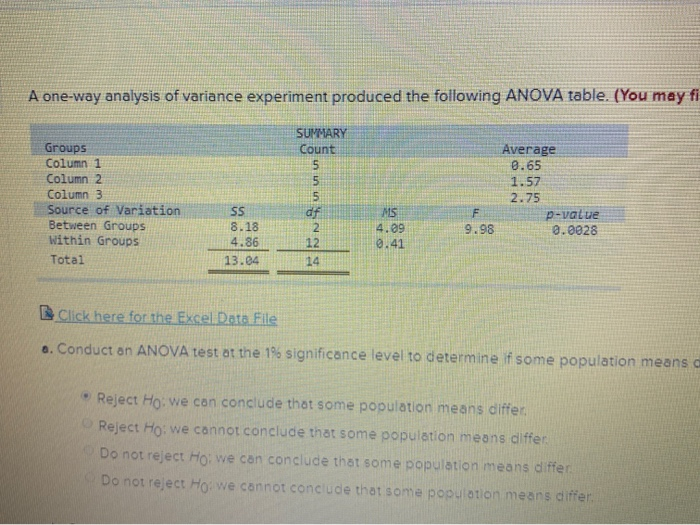 Solved A one-way analysis of variance experiment produced | Chegg.com