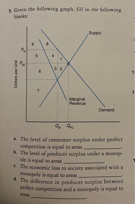 Solved Given the following graph, fill in thr following | Chegg.com