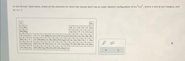 Solved In the Periodic Table below, shade all the elements | Chegg.com