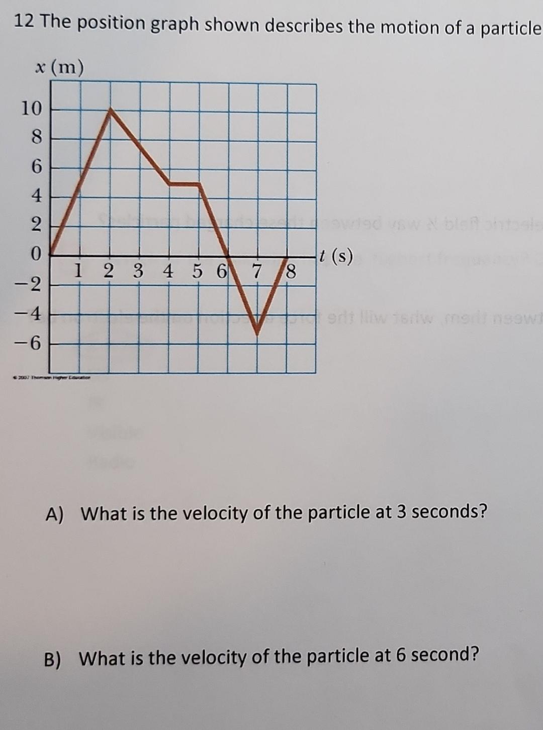 Solved 12 The position graph shown describes the motion of a | Chegg.com