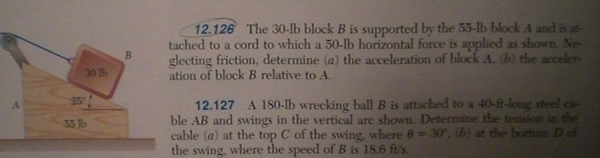 Solved The 30-lb block B is supported by the 55-lb block A | Chegg.com