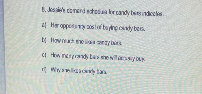 Solved 8. Jessie's demand schedule for candy bars | Chegg.com