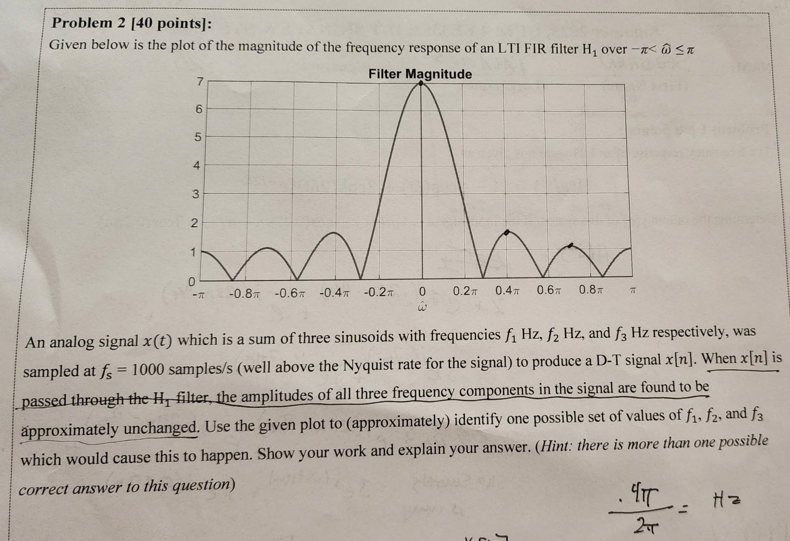 Solved Problem 2 [40 points]: Given below is the plot of the | Chegg.com