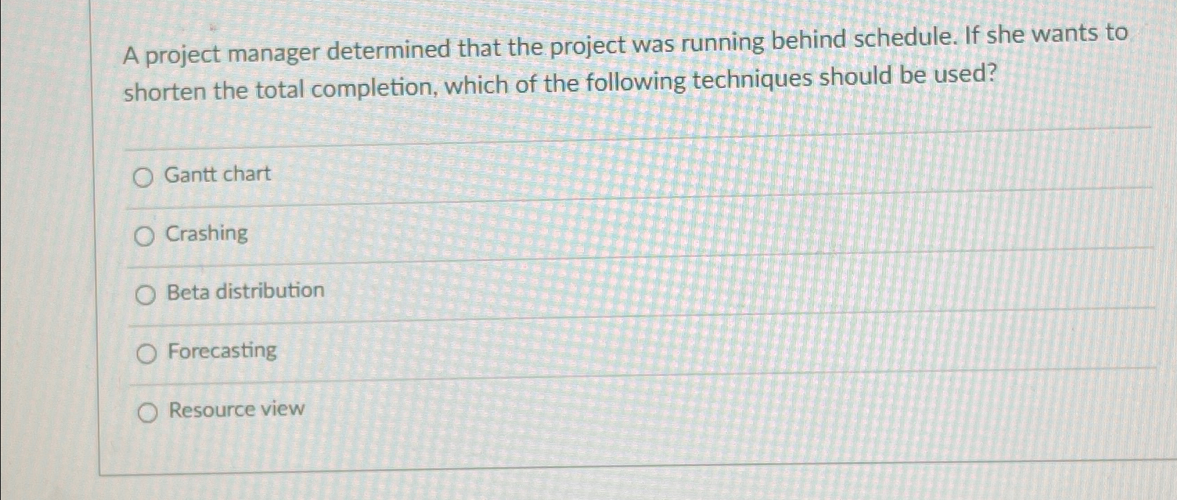 Solved A project manager determined that the project was | Chegg.com