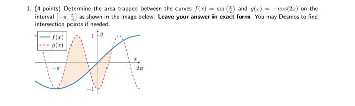 Solved 1. (4 points) Determine the area trapped between the | Chegg.com