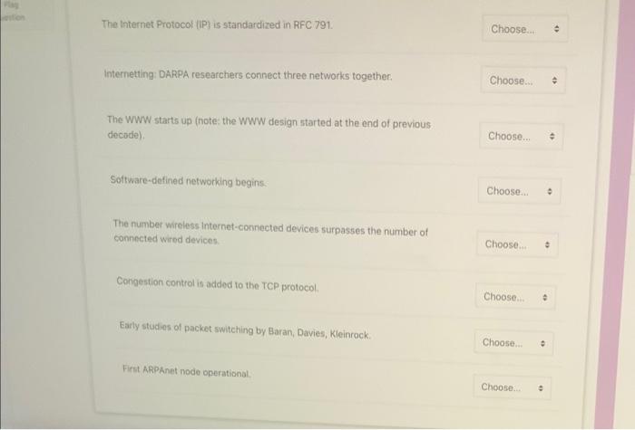 The Internet Protocol (IP) is standardized in RFC 791 | Chegg.com