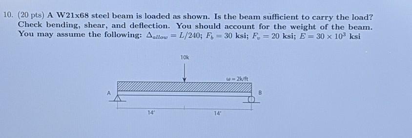 Solved 10. (20 pts) A W21x68 steel beam is loaded as shown. | Chegg.com