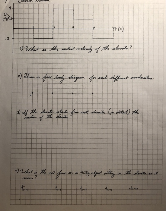 Solved Sorry that it is in cursive 1. Is a trick question, I | Chegg.com