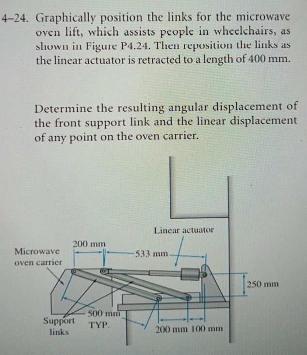 Solved 4-24. ﻿Graphically position the links for the | Chegg.com
