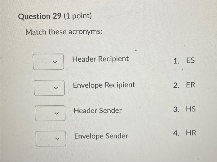 Solved Match these acronyms: Header Recipient Envelope | Chegg.com
