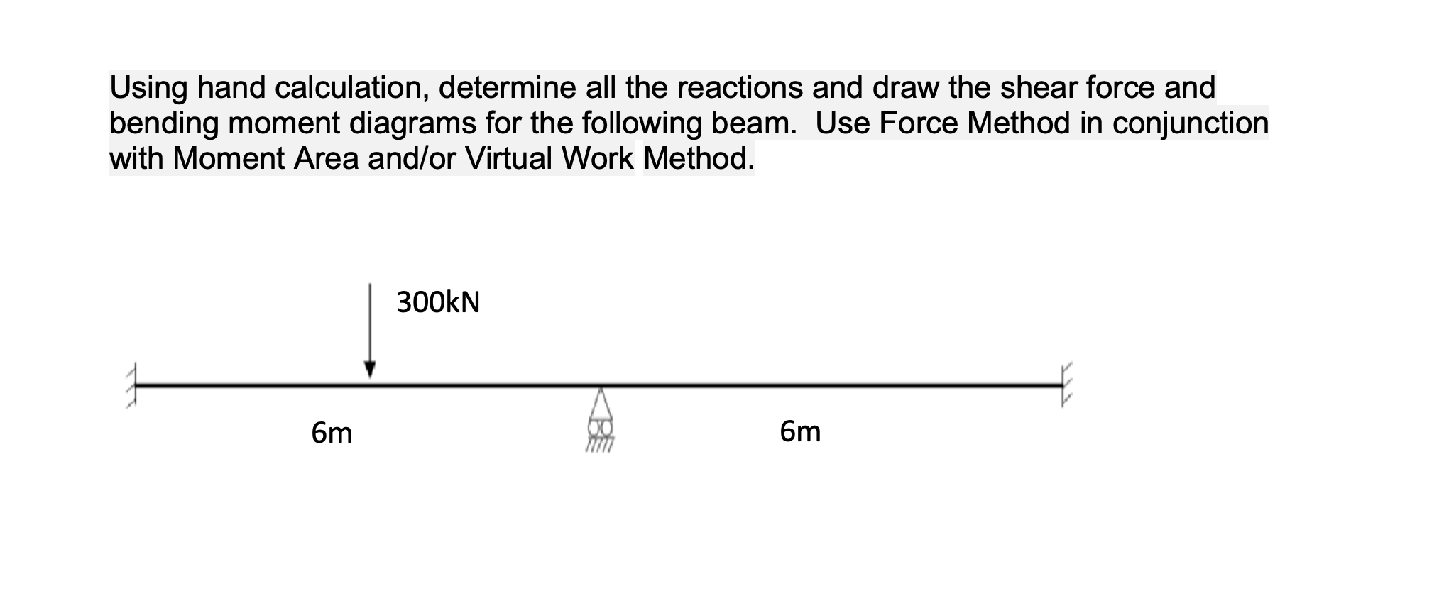 Solved Using hand calculation, determine all the reactions | Chegg.com