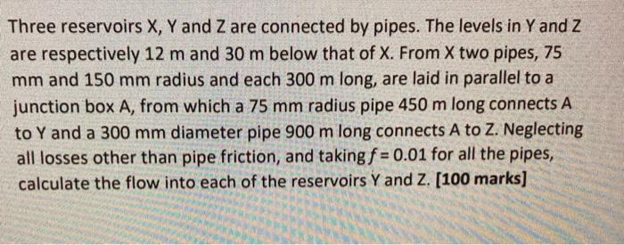 Solved Three reservoirs X, Y and Z are connected by pipes. | Chegg.com