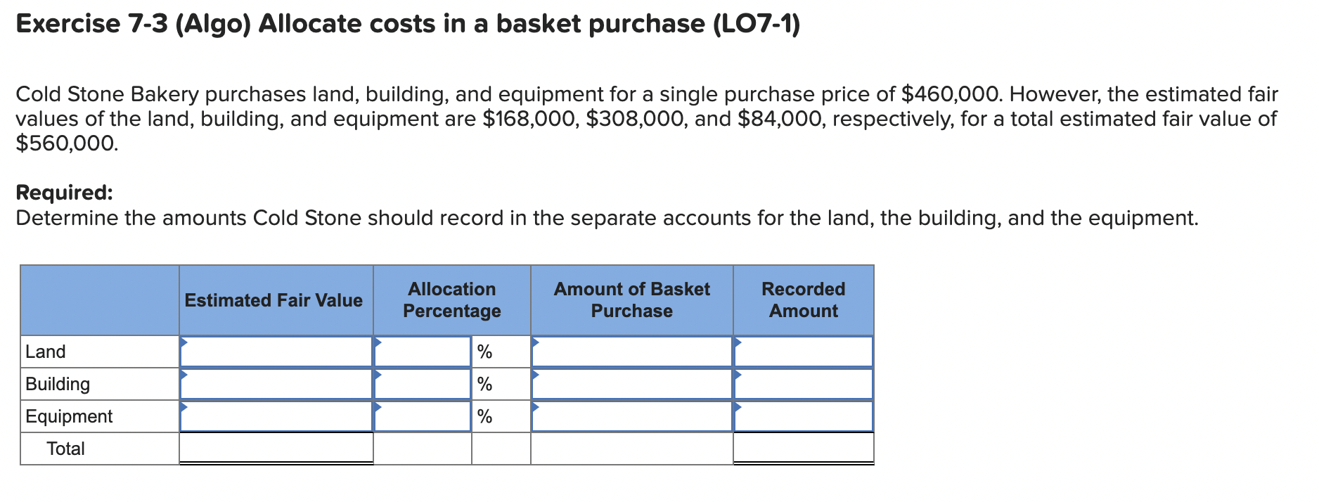 Solved Exercise 7-3 (Algo) ﻿Allocate costs in a basket | Chegg.com