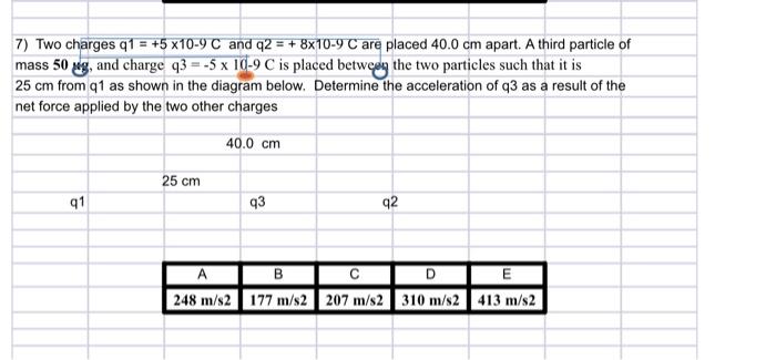 Solved 7) Two charges q1 = +5 x10-9 C and q2 = + 8x10-9C are | Chegg.com