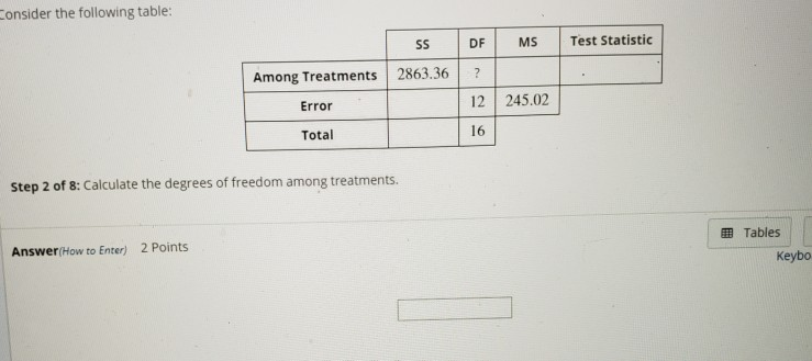 Solved Consider the following table: SS DF MS Test Statistic | Chegg.com