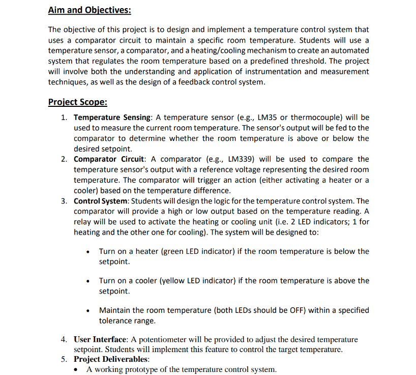 Solved Aim and Objectives:The objective of this project is | Chegg.com