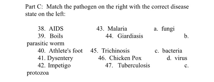 Solved Part C: Match the pathogen on the right with the | Chegg.com