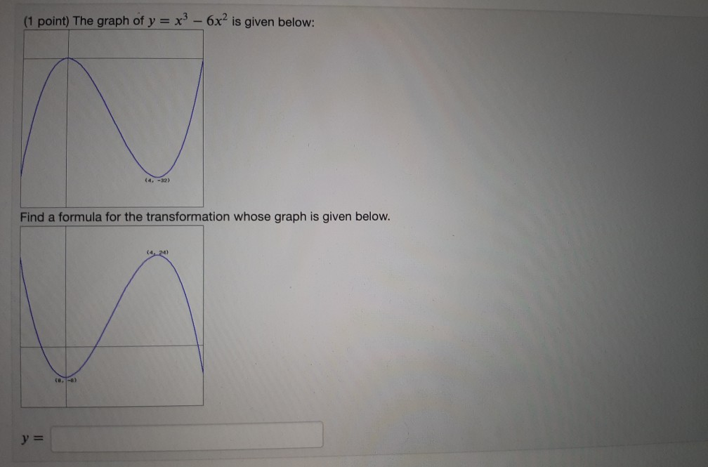 Solved (1 point) The graph of y = x3 - 6x2 is given below: | Chegg.com