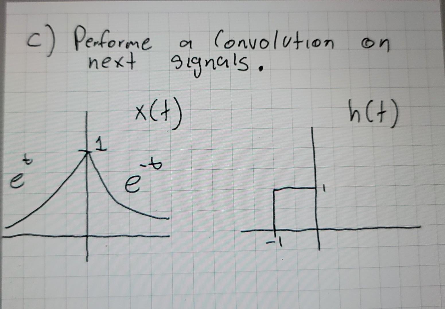Solved c) Performe a Convolution on next signals. | Chegg.com