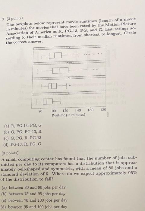 Solved 8. (3 points) The boxplots below represent movie | Chegg.com