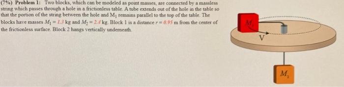 Solved 7 Problem 1 Two Blocks Which Can Be Modeled As