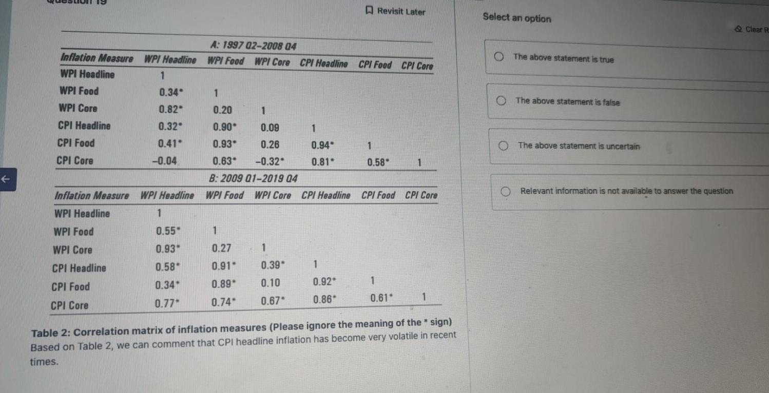 Solved Revisit Later Select an option The above statement is | Chegg.com