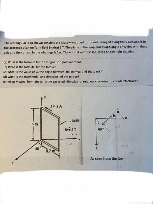 Solved The rectangular loop shown consists of closely | Chegg.com