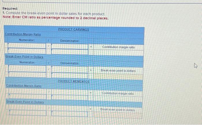 Solved 16 Required information [The following information | Chegg.com