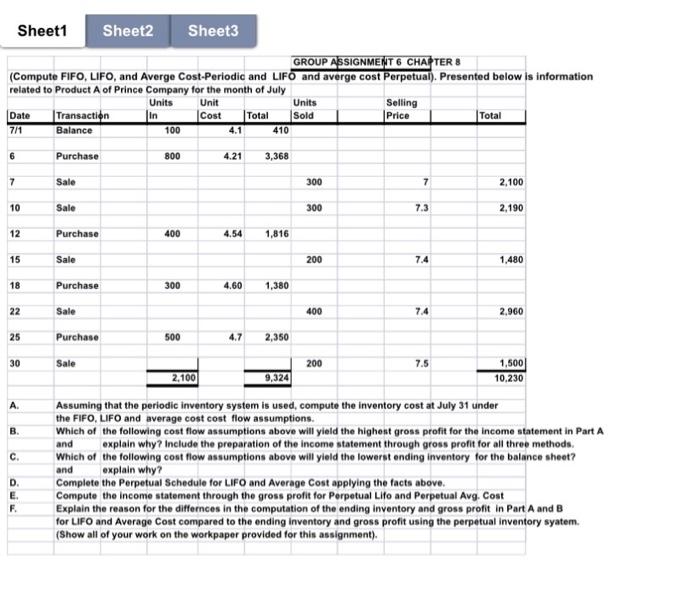 Solved Sheet1 GROUP ASSIGNMENT 6 CHAPTER 8 (Compute FIFO, | Chegg.com