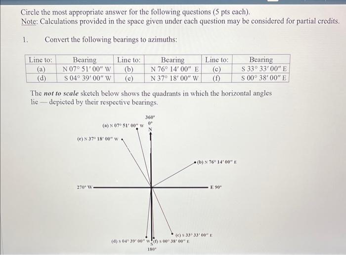 Solved Circle the most appropriate answer for the following | Chegg.com