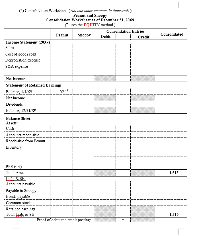Solved (2) ﻿Consolidation Worksheet: (You can enter amounts | Chegg.com