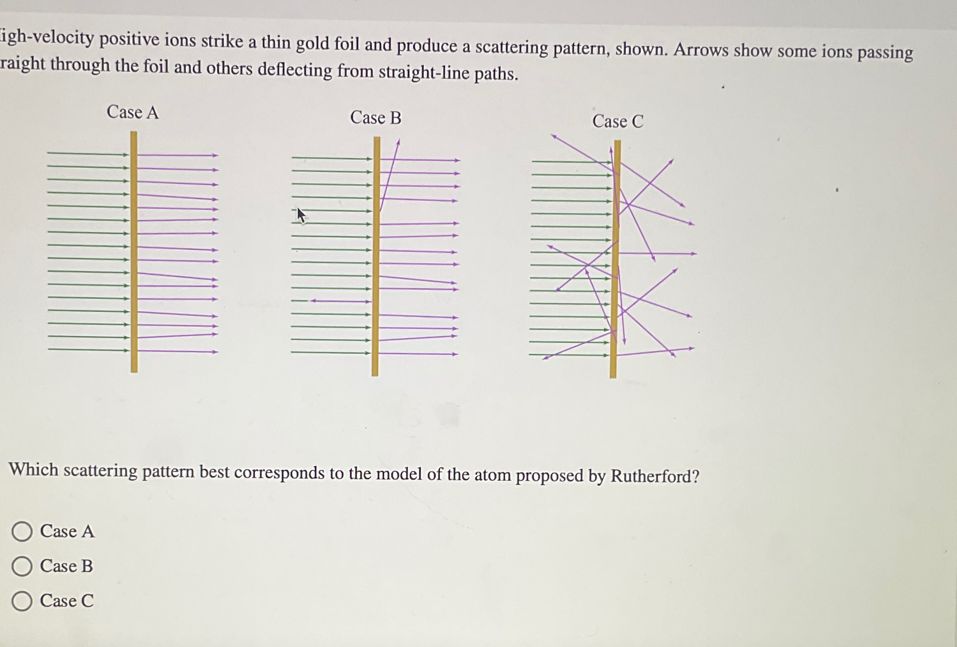 Solved igh-velocity positive ions strike a thin gold foil | Chegg.com