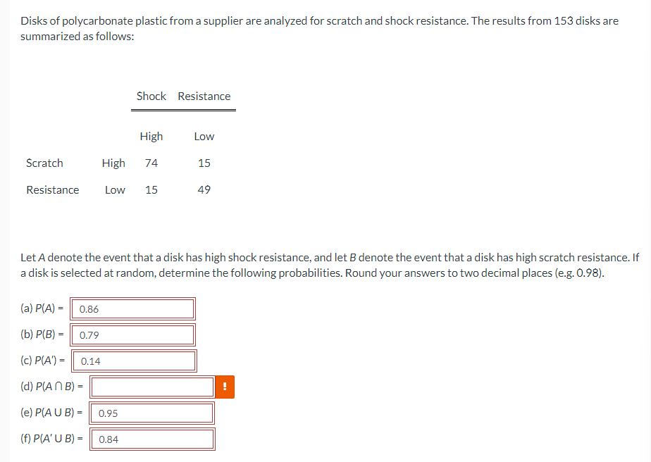 Solved Disks of polycarbonate plastic from a supplier are | Chegg.com