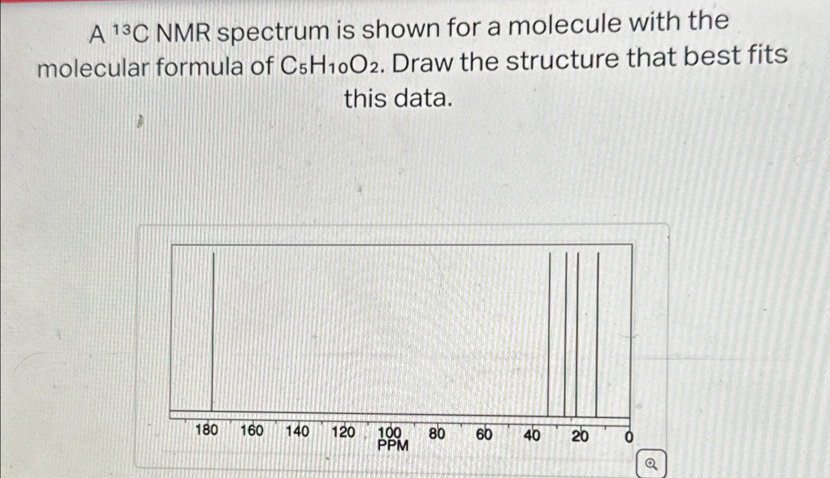 Solved A ?13C ﻿NMR spectrum is shown for a molecule with the | Chegg.com