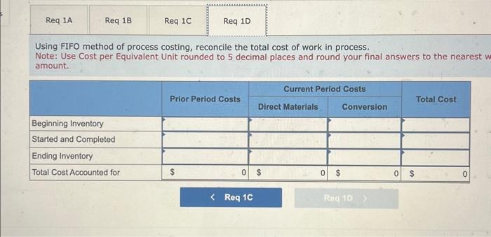 Solved Using FIFO method of process costing, reconcile the | Chegg.com