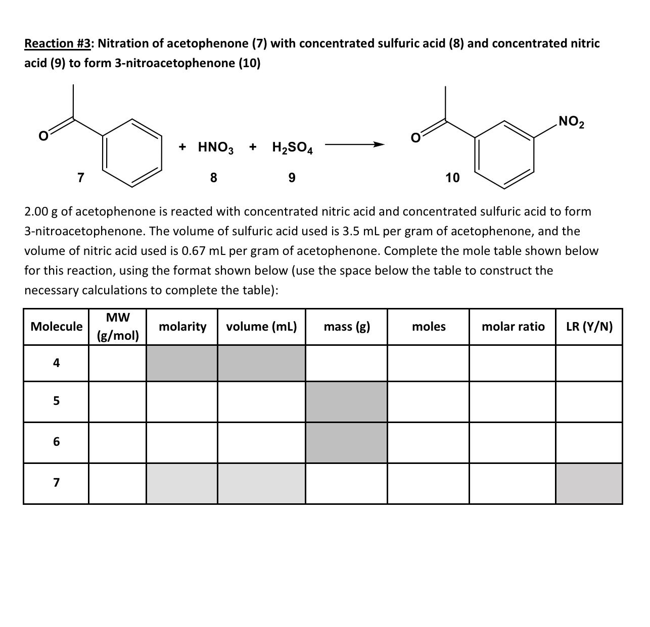 Reaction #3: Nitration of acetophenone (7) ﻿with | Chegg.com