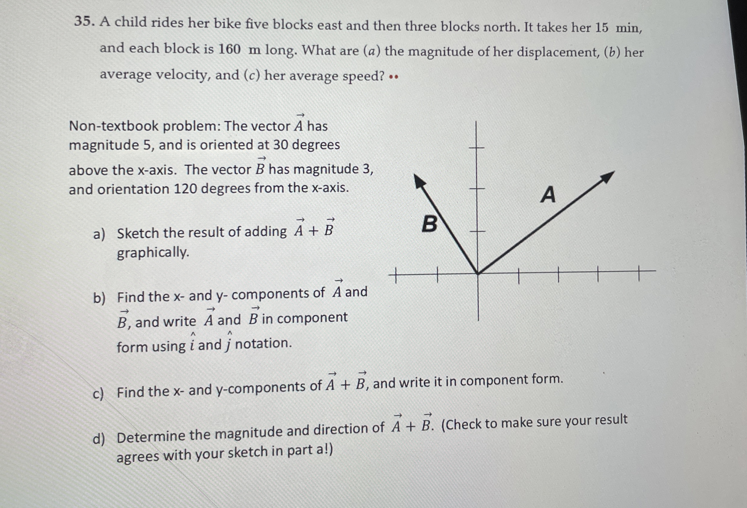 Solved For the vectors vec(A)=3.0hat(i)+2.0hat(j) ﻿and | Chegg.com