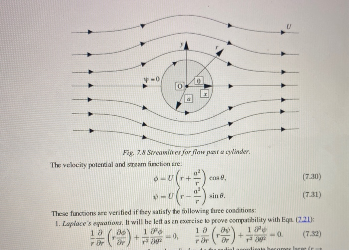 Solved 3. Flow past a cylinder–E. Consider the velocity | Chegg.com