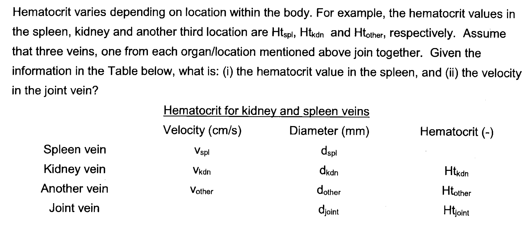 Solved Hematocrit varies depending on location within the | Chegg.com