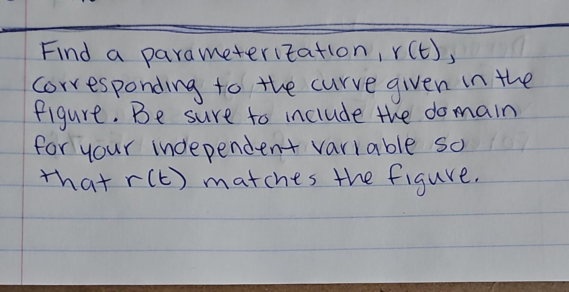 Solved Find a parameterization, r(t), corresponding to the | Chegg.com