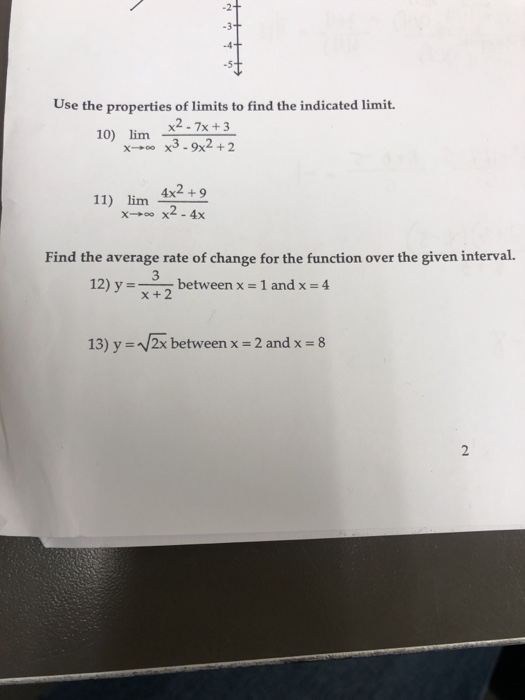 Solved Use the properties of limits to find the indicated | Chegg.com