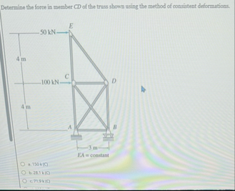 Solved Determine the force in member CD of the truss shown | Chegg.com