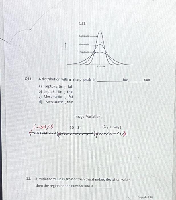 Solved Q11. A distribution with a sharp peak is has tails. | Chegg.com