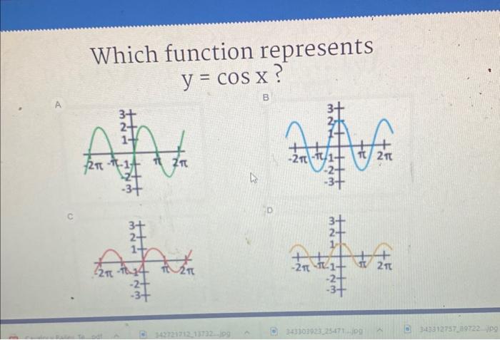 Solved Which function represents y=cosx? | Chegg.com