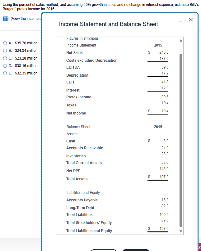 Solved Using the percent of sales method, and assuming 20% | Chegg.com