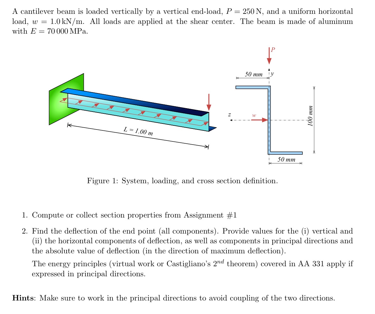 Solved A cantilever beam is loaded vertically by a vertical | Chegg.com